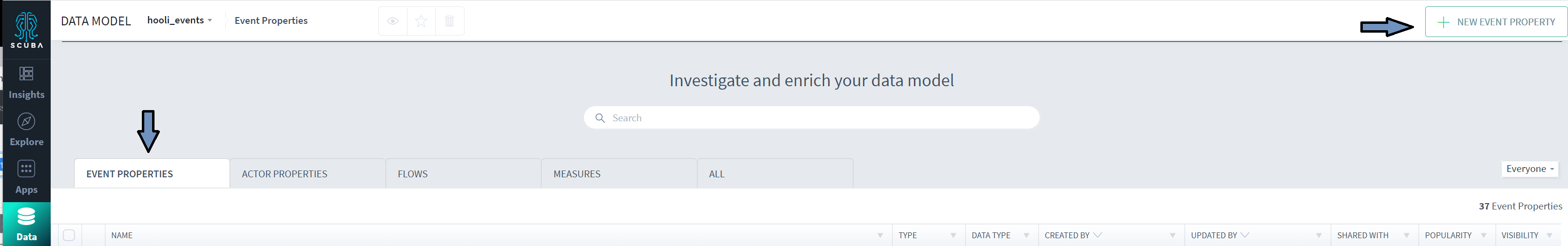 Build an event property
