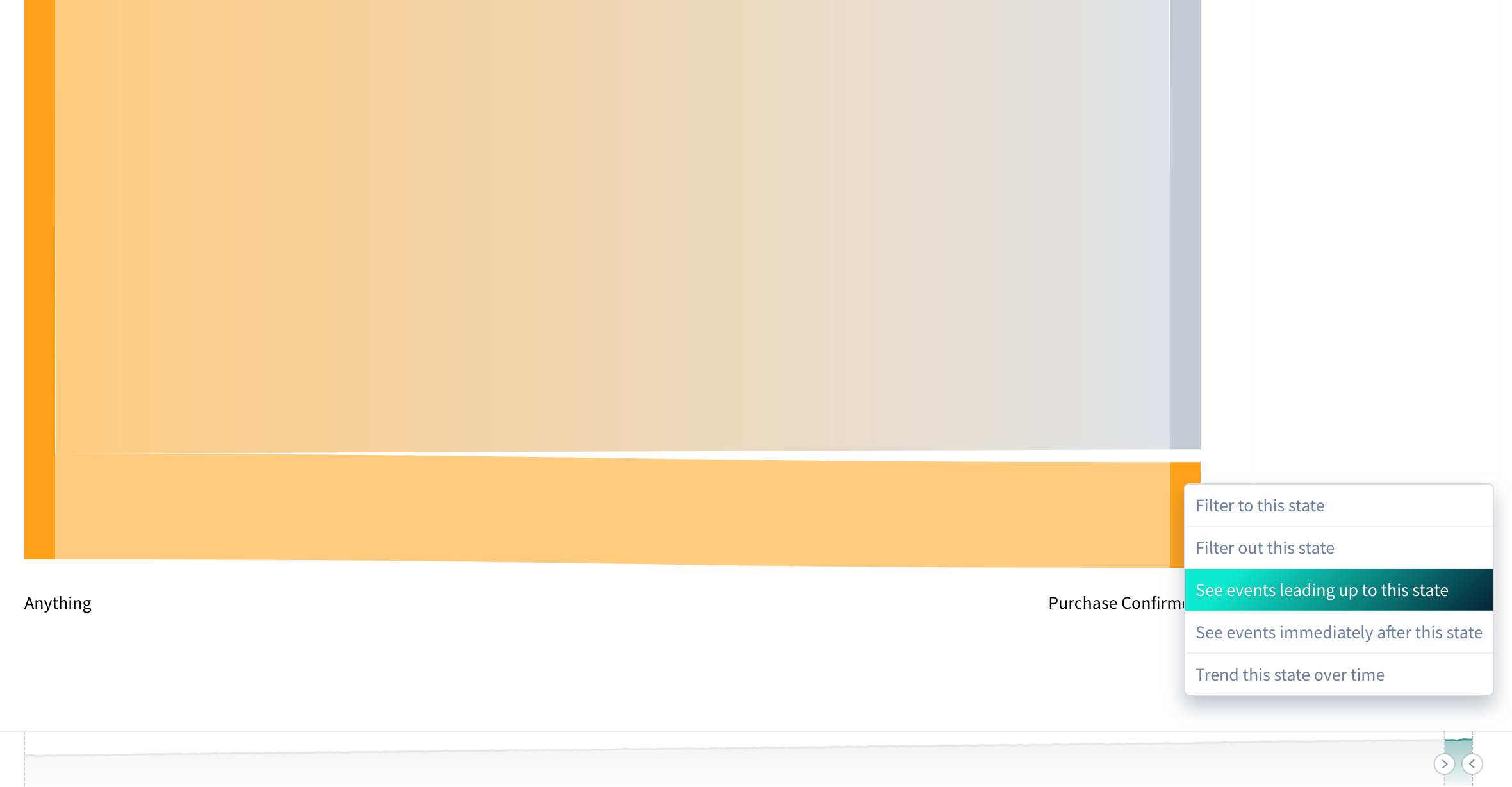 Example: Show actor paths using flows