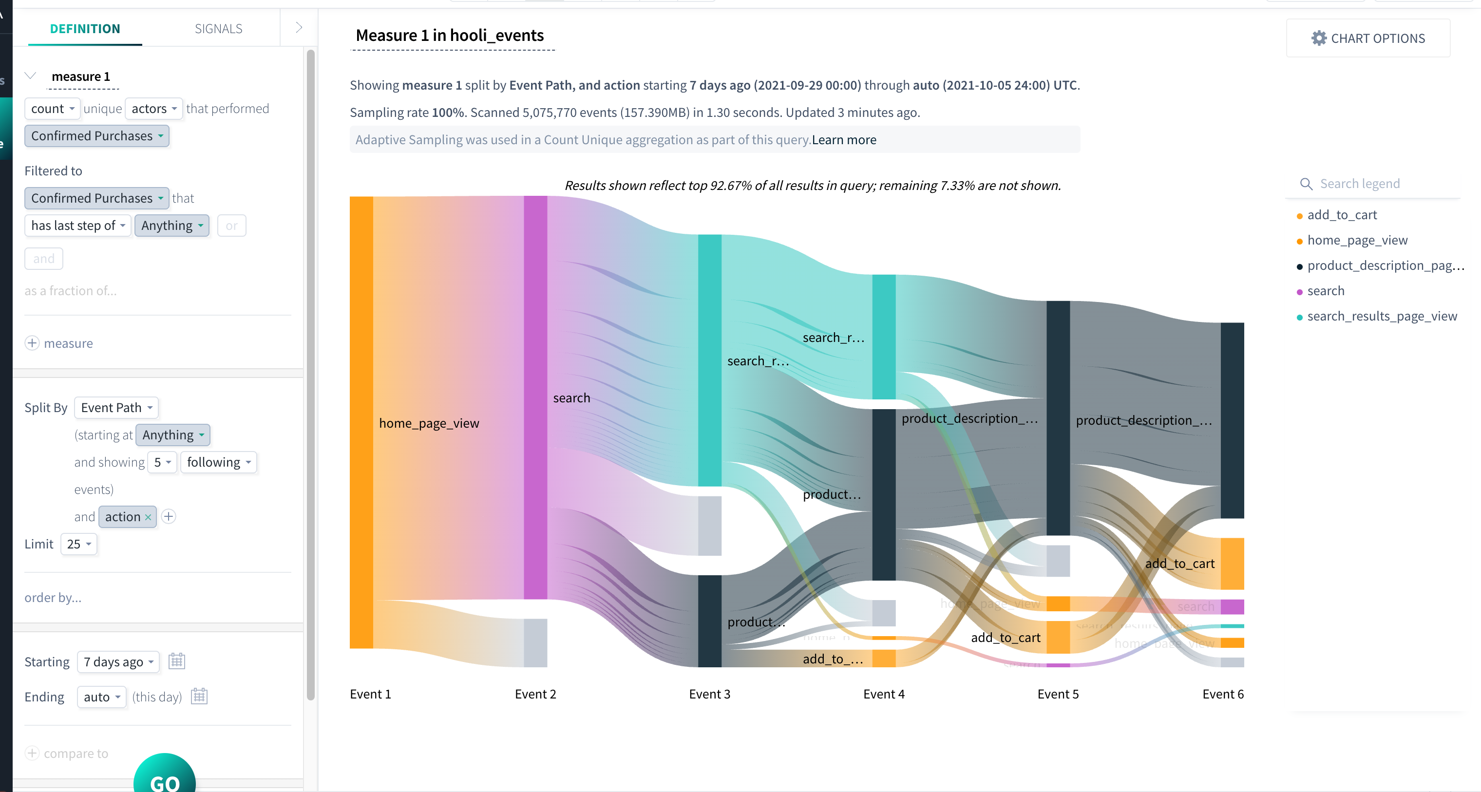 Example: Show actor paths using flows