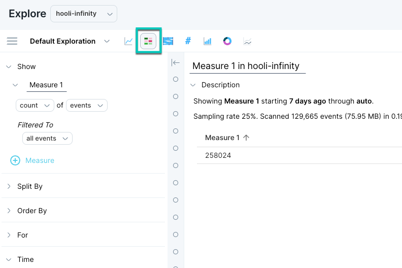 Create a Board with Queries & Panels [v5]