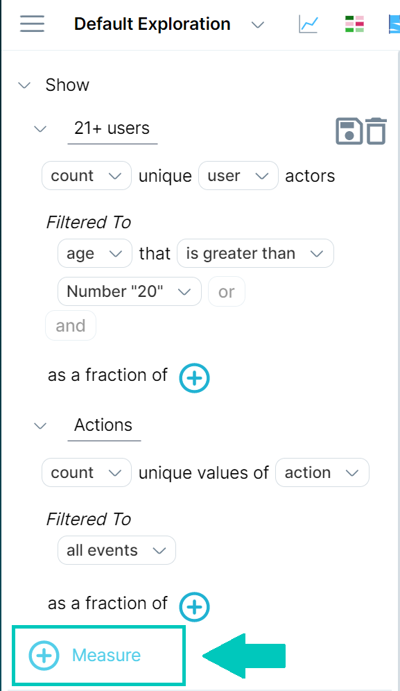Visualize Hierarchical Data With Sunburst Charts In Pie View V5