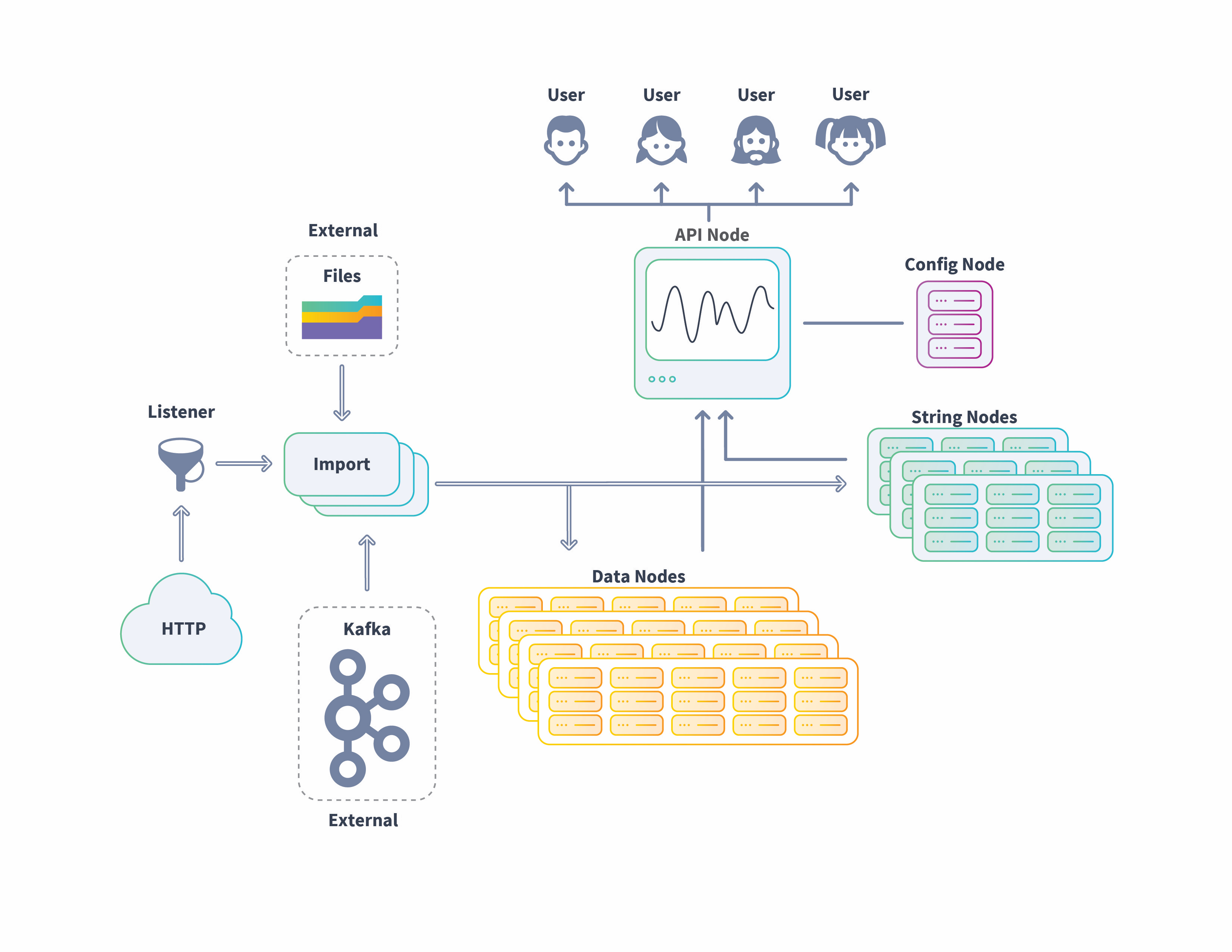 Planning Your Scuba Deployment [v5]